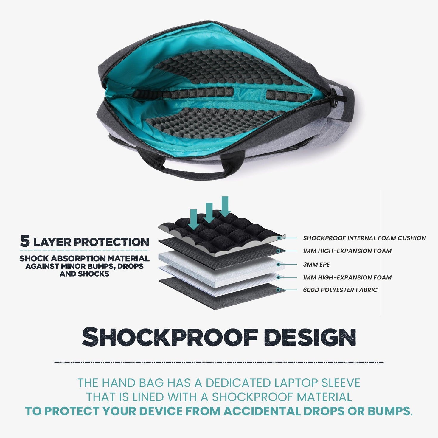 home seute laptop shockproof handbag